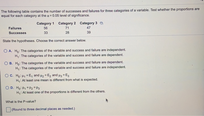 Solved The following table contains the number of successes | Chegg.com