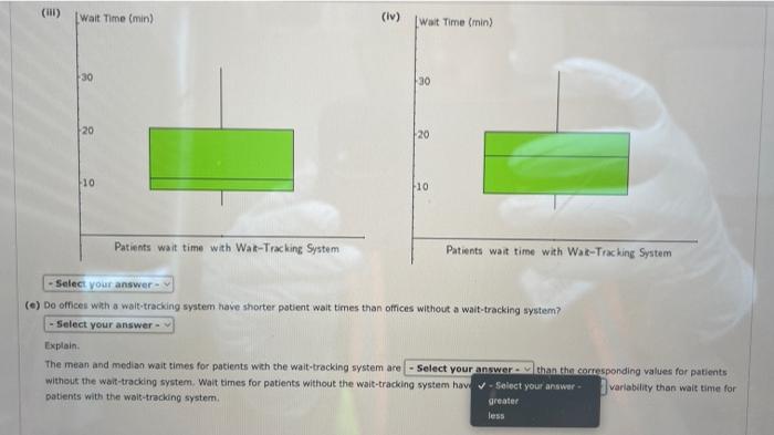 Solved Suppose that the average waiting time for a patient | Chegg.com