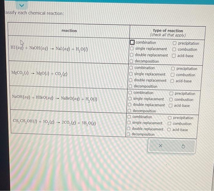 Solved assify each chemical reaction: | Chegg.com