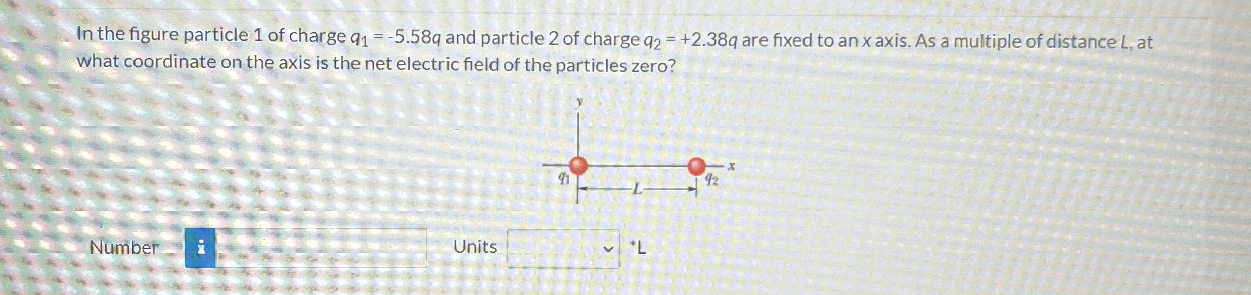 Solved In the figure particle 1 ﻿of charge q1=-5.58q ﻿and | Chegg.com