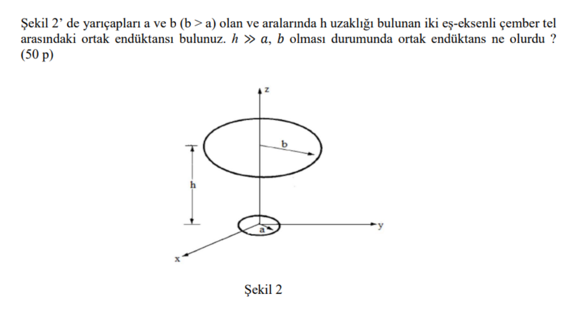 Șekil 2' ﻿de yarıçapları ﻿a ve b )>(a ﻿olan ve | Chegg.com
