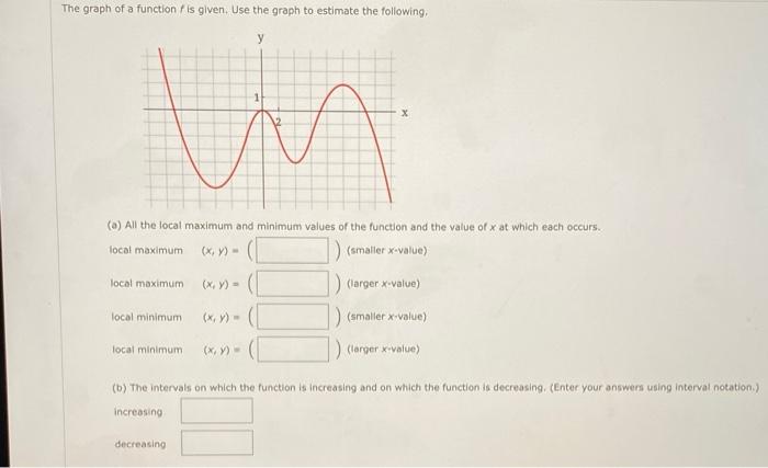 Solved The graph of a function is given. Use the graph to | Chegg.com