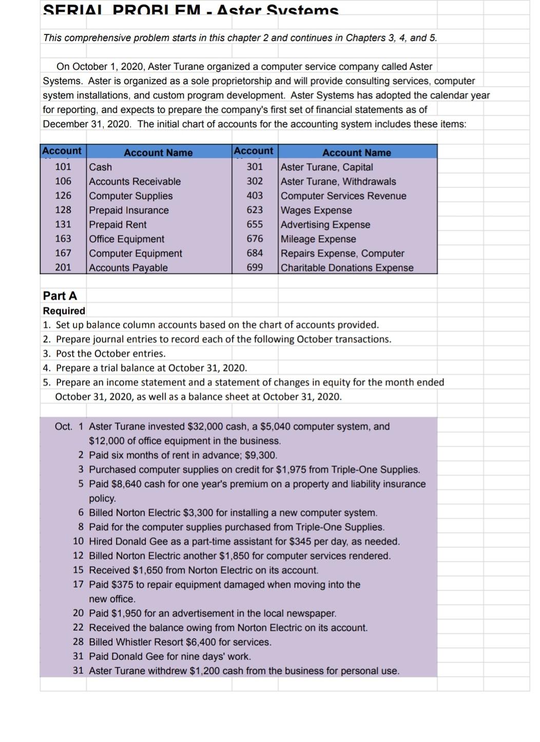 Solved SERIAL PROBLEM - Aster Systems This comprehensive | Chegg.com