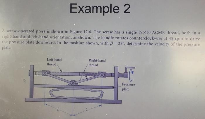 Solved Example 2 A screw-operated press is shown in Figure | Chegg.com