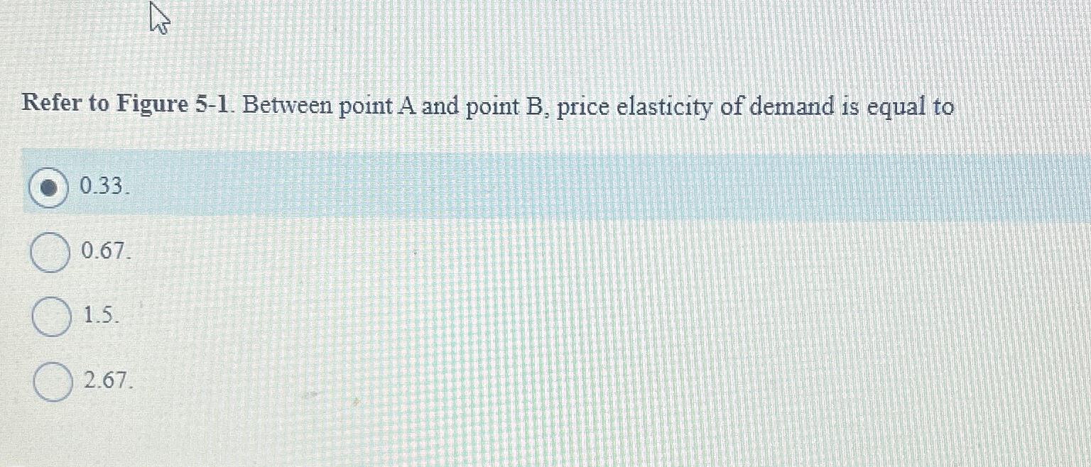 Solved Refer to Figure 5-1. ﻿Between point A and point B, | Chegg.com