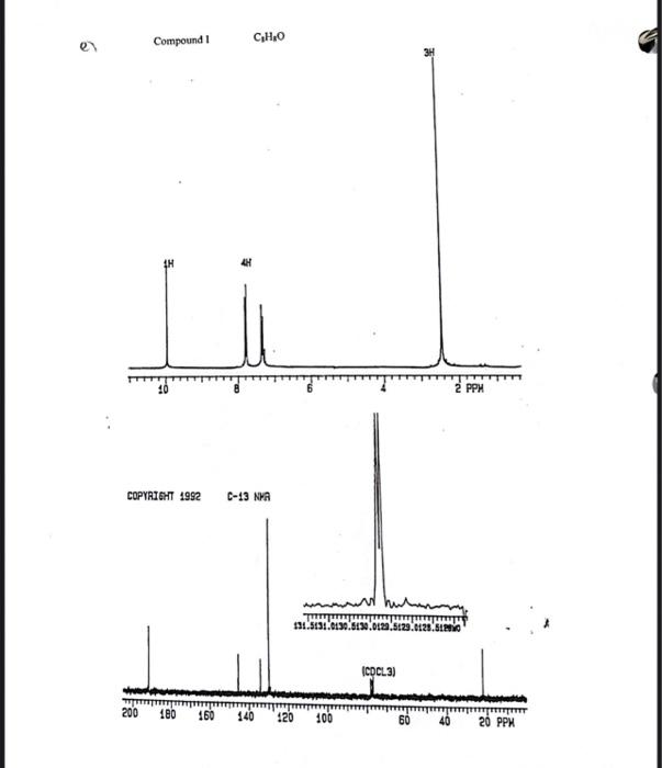 Solved Organic Chem: The NMR Spectroscopy peaks are given | Chegg.com