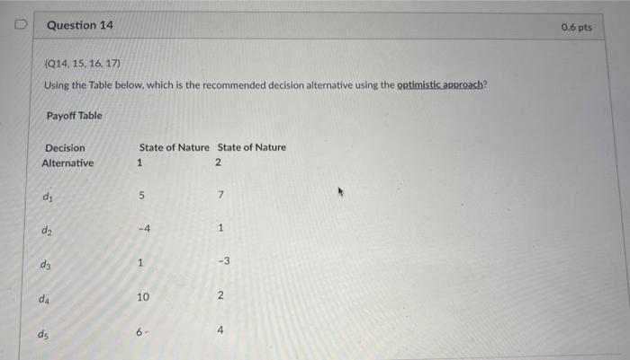 Solved (Q14,15,16,17) Using the Table below, which is the | Chegg.com