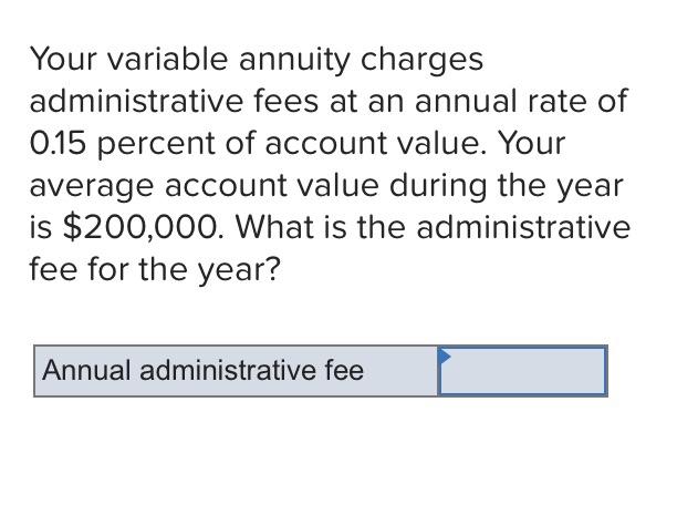 Solved Your variable annuity charges administrative fees at | Chegg.com