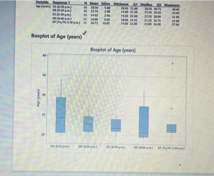 Lab 2, Part 1 Question 1: How old are you? Percent 7 | Chegg.com