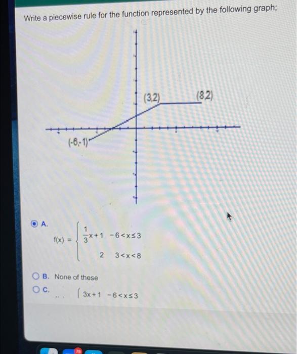 Solved Write a piecewise rule for the function represented | Chegg.com