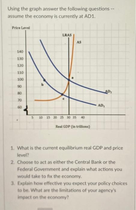 Solved Using the graph answer the following questions | Chegg.com