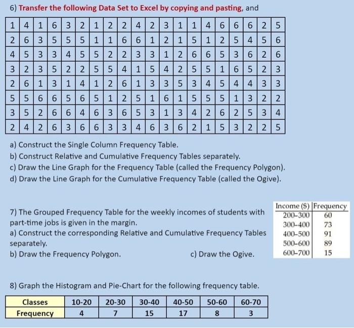Solved 4) The data shown below represents the number of | Chegg.com