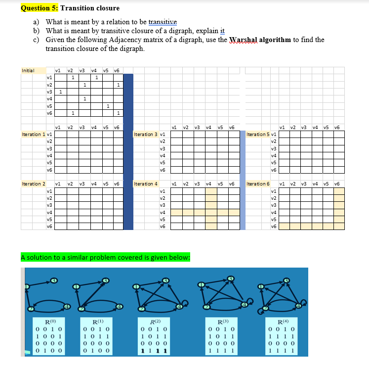 Solved a) ﻿What is meant by a relation to be transitiveb) | Chegg.com