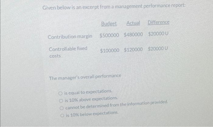 Solved Given below is an excerpt from a management | Chegg.com