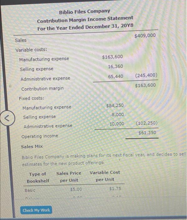 Solved Contribution Margin Review the contribution margin | Chegg.com