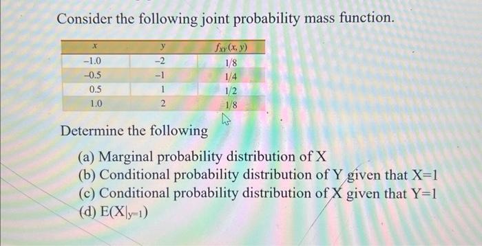 Solved Consider the following joint probability mass | Chegg.com