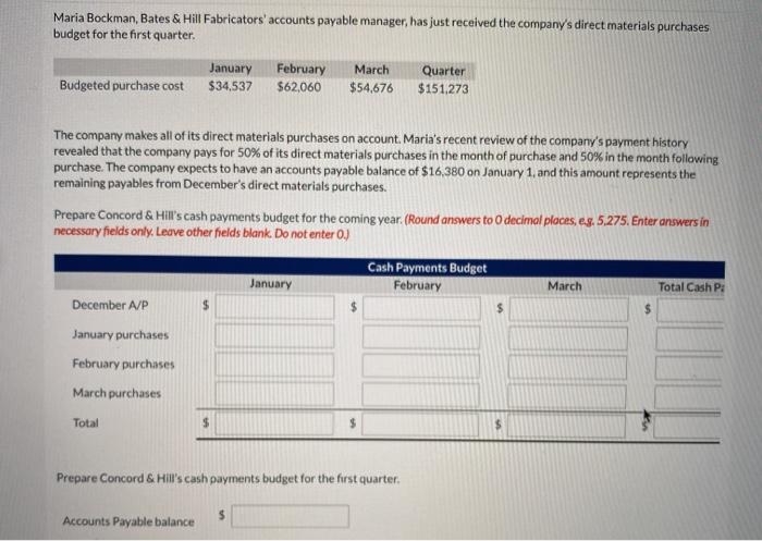 Solved Maria Bockman, Bates & Hill Fabricators' accounts | Chegg.com
