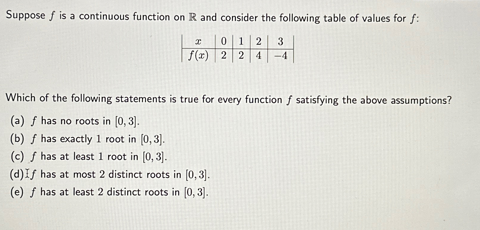 Solved Suppose f ﻿is a continuous function on R ﻿and | Chegg.com