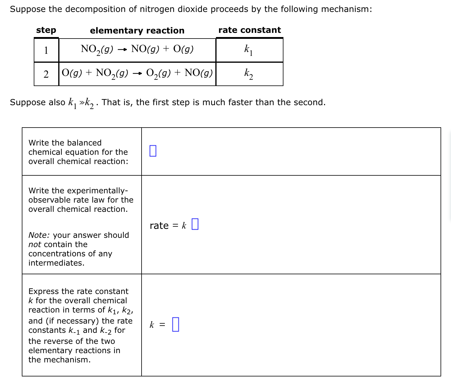 Solved Suppose the decomposition of nitrogen dioxide | Chegg.com