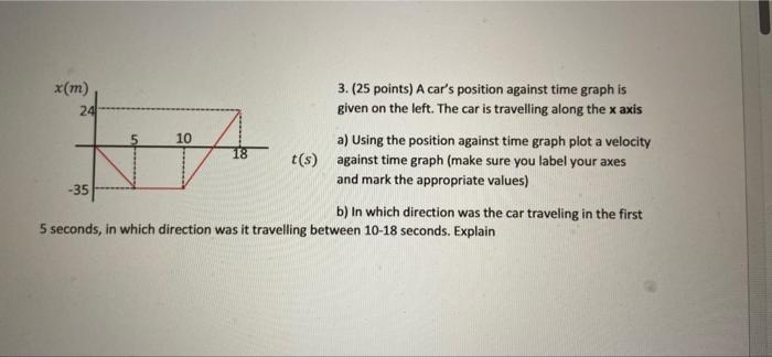 Solved x(m) 24 3. (25 points) A car's position against time | Chegg.com
