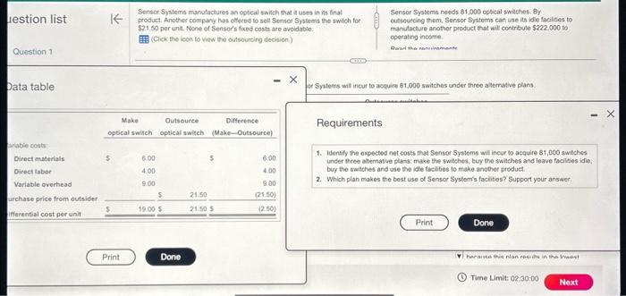Solved Requirement 1. Identify the expected net costs that | Chegg.com