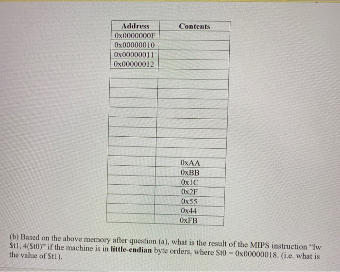 Solved 4. Assume A is an integer array with 100 elements. | Chegg.com