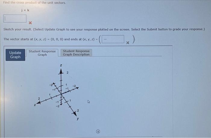 Solved Find the cross product of the unit vectors. jxk X | Chegg.com