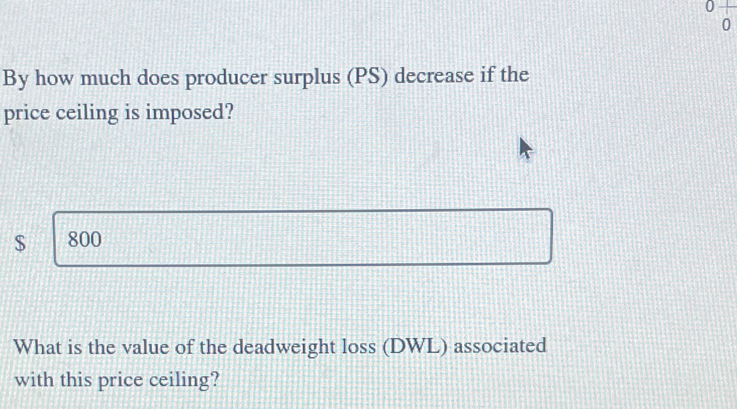 Solved By how much does producer surplus (PS) ﻿decrease if | Chegg.com