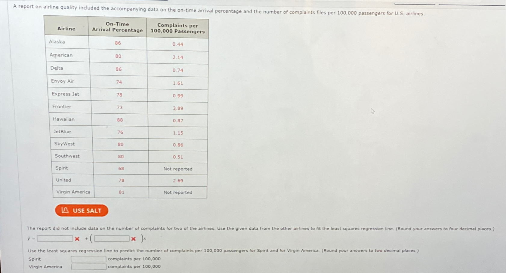 Solved A report on airline quality included the accompanying | Chegg.com