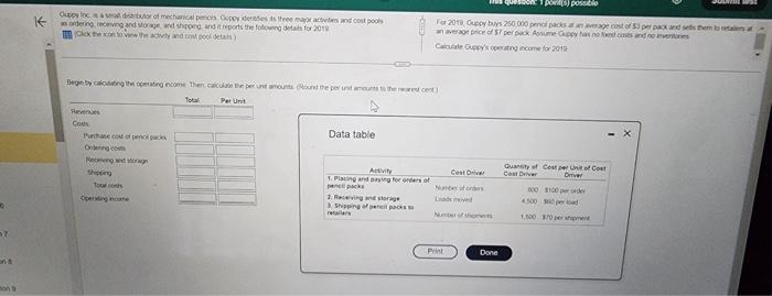 Solved Data table | Chegg.com