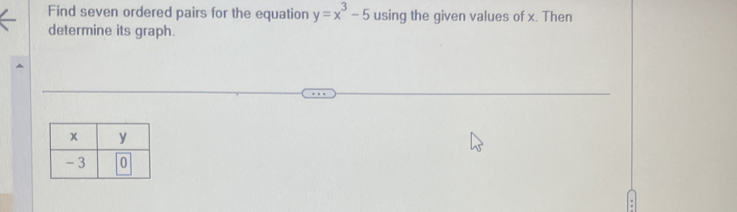 Find seven ordered pairs for the equation y=x3-5 | Chegg.com