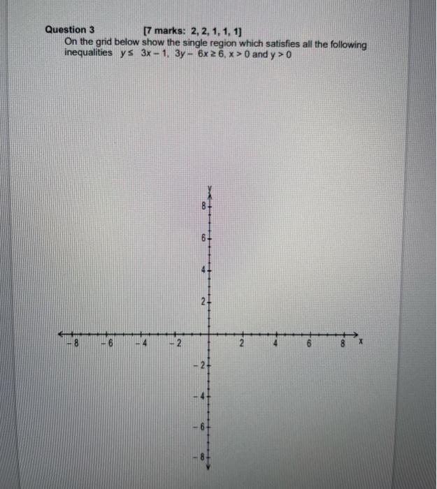 Solved Question 3 [7 marks: 2, 2, 1, 1, 1] On the grid below | Chegg.com