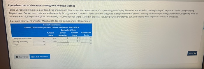 Solved Equivalent Units Calculations-Weighted Average Method | Chegg.com