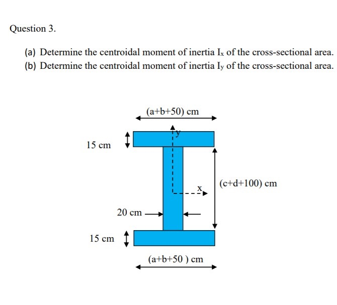Solved Question 3. (a) Determine the centroidal moment of | Chegg.com