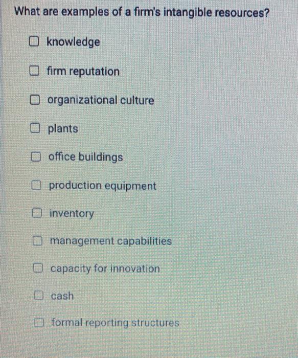 Solved What are examples of a firm's intangible resources? O | Chegg.com