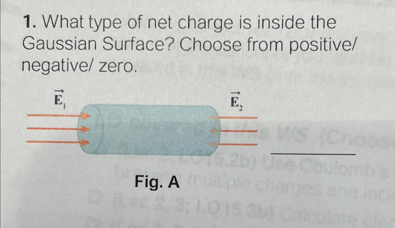 Solved What type of net charge is inside the Gaussian | Chegg.com