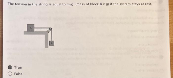 Solved The tension in the string is equal to mBg (mass of | Chegg.com