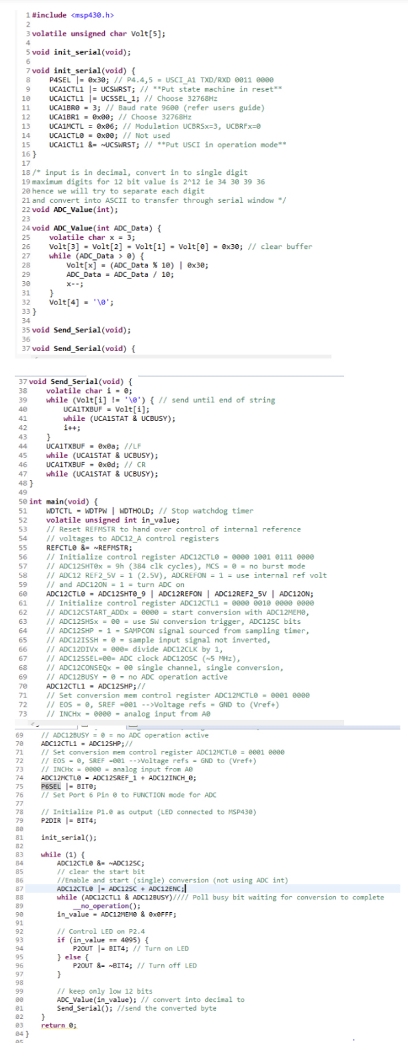 Solved Write and drow flow char and algorithm for below code | Chegg.com