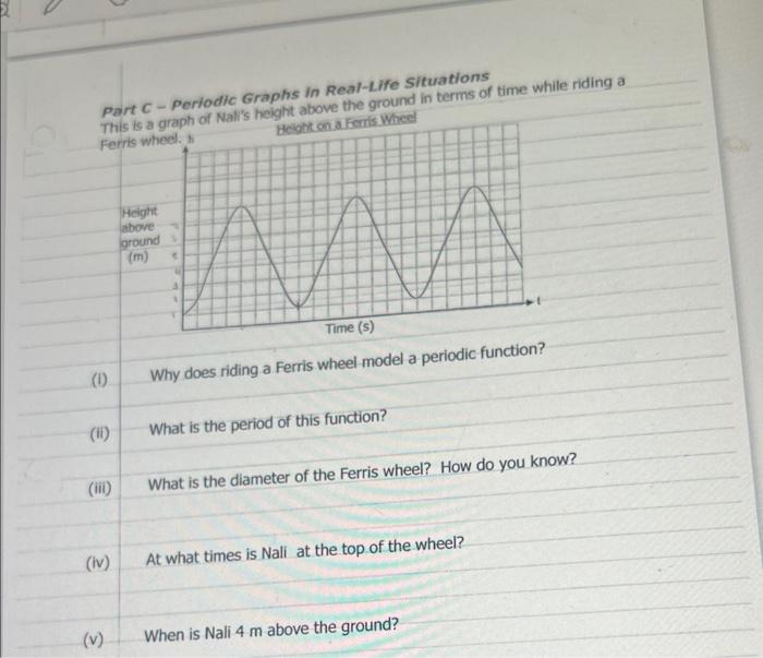 Part C-Periodic Graphs in Real-Life Situations This | Chegg.com