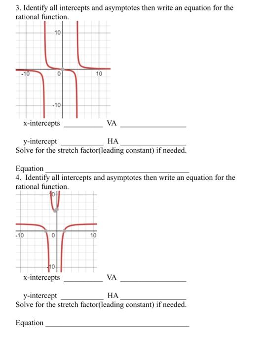 Math 111 Ch 5 Lab: Graphs of Rational Functions 1. | Chegg.com