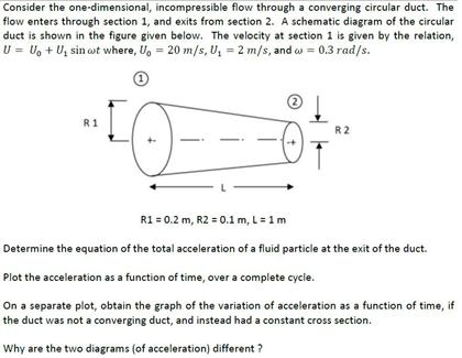 Consider the one-dimensional, incompressible flow | Chegg.com