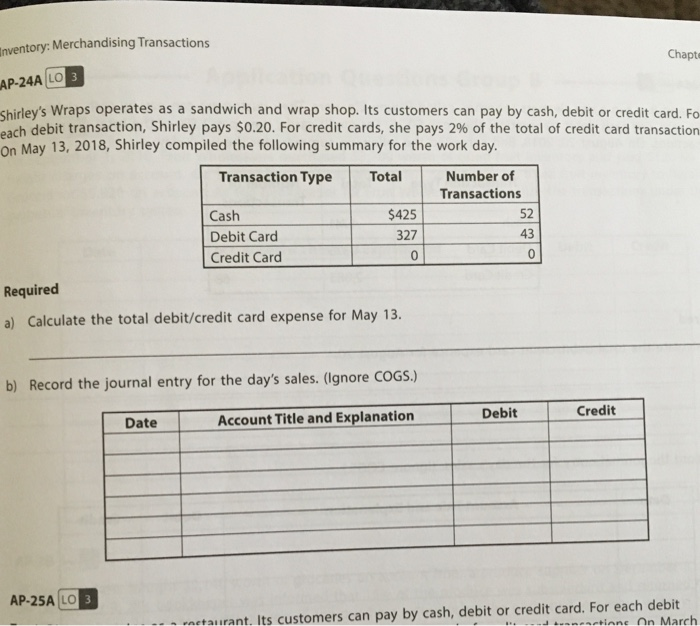 Solved Inventory: Merchandising Transactions Chapte AP-24A | Chegg.com