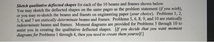 Solved Sketch qualitative deflected shapes for each of the | Chegg.com