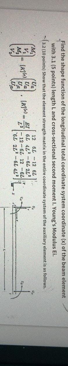 Solved Find the shape function of the longitudinal total | Chegg.com