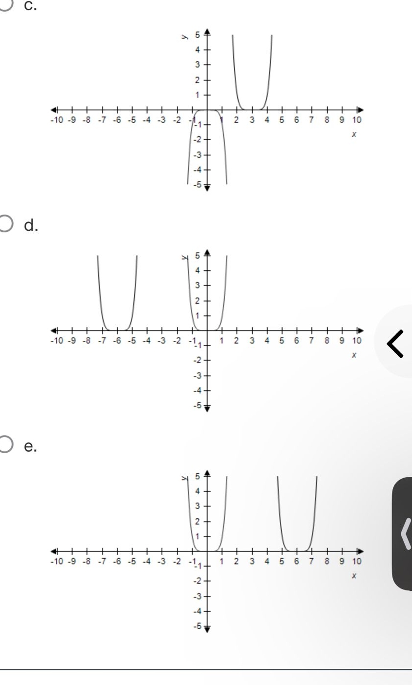 Solved Select the graph of y=x6 ﻿and the transformation | Chegg.com