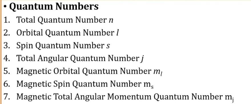 Solved Quantum Numbers 1. Total Quantum Number n 2. Orbital | Chegg.com