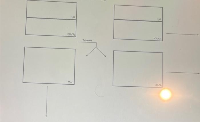 Solved CONCEPT QUESTIONS Below is an Extraction Flowchart | Chegg.com