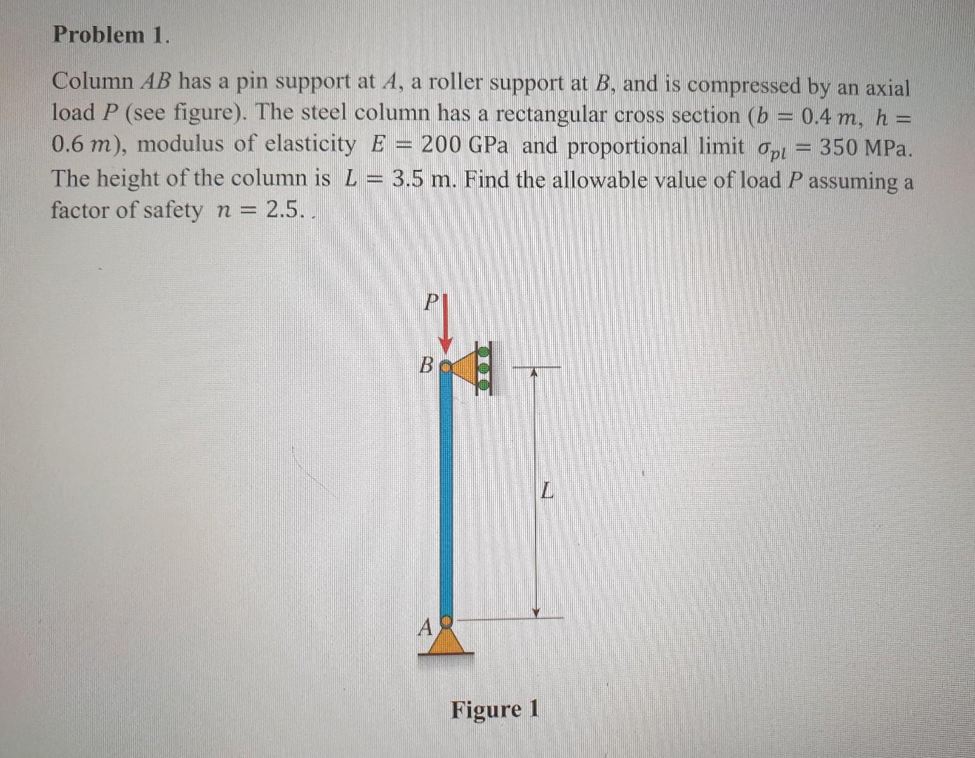 Solved Problem 1.Column AB ﻿has a pin support at A, ﻿a | Chegg.com