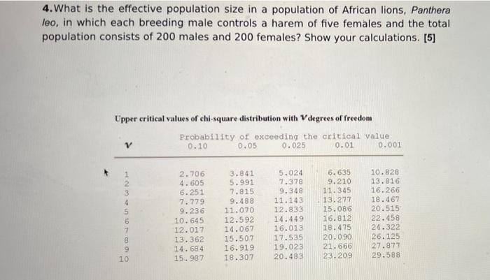 Solved 4. What is the effective population size in a | Chegg.com