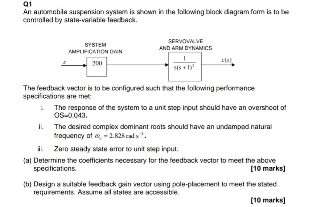 Solved Hi i need this solution in detail urgently. And | Chegg.com Solved Hi i need this solution in detail urgently. And | Chegg.com